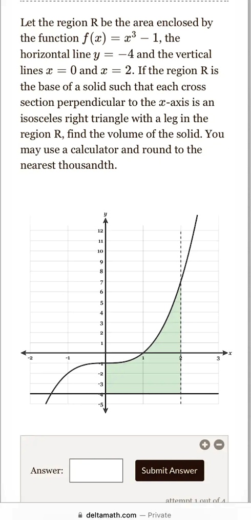 SOLVED: Let the region R be the area enclosed by the function f(x ...
