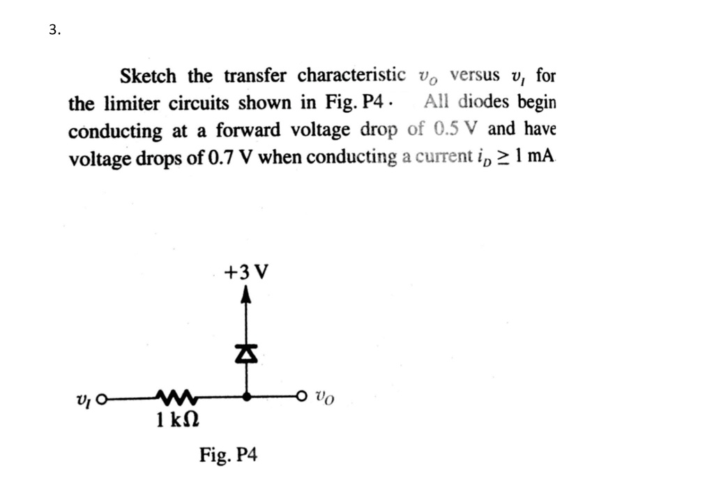 SOLVED: Sketch the transfer characteristic vo versus v, for the limiter circuits shown in Fig ...