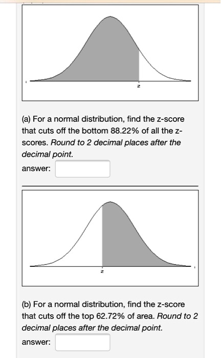 SOLVED: (a) For a normal distribution, find the Z-score that cuts off ...