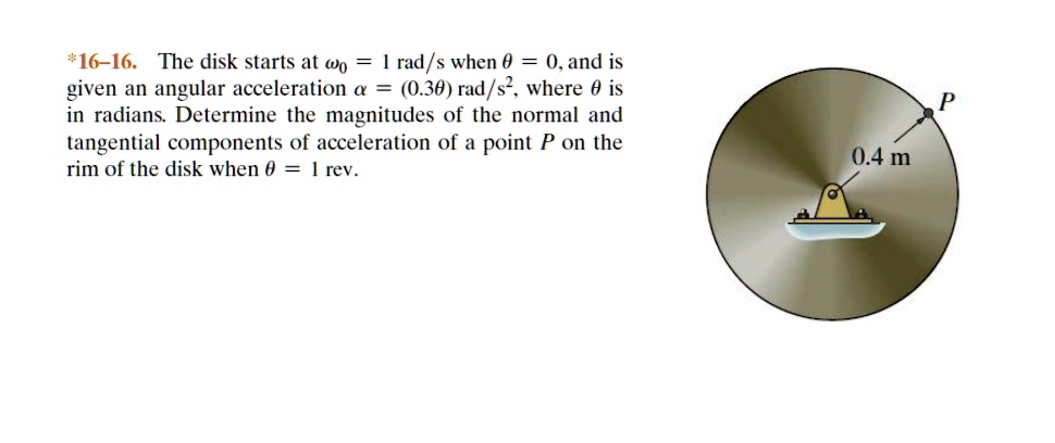 *16-16. The disk starts at ω0 = 1 rad/s when θ = 0, and is given an angular acceleration α = (0 ...