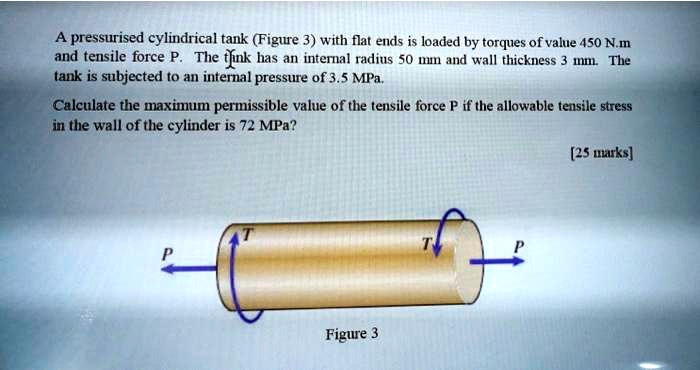 SOLVED: A pressurized cylindrical tank (Figure 3) with flat ends is loaded by torques of value ...