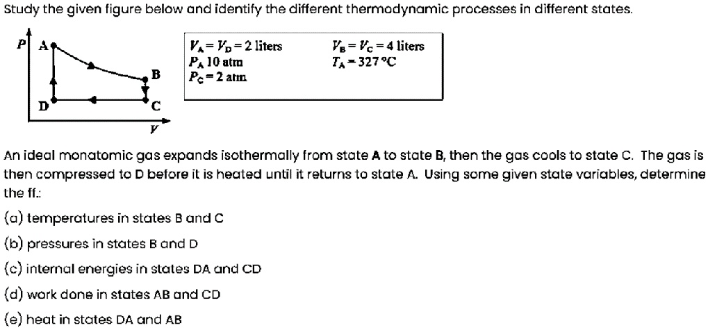 study the given figure below and identify the different thermodynamic ...