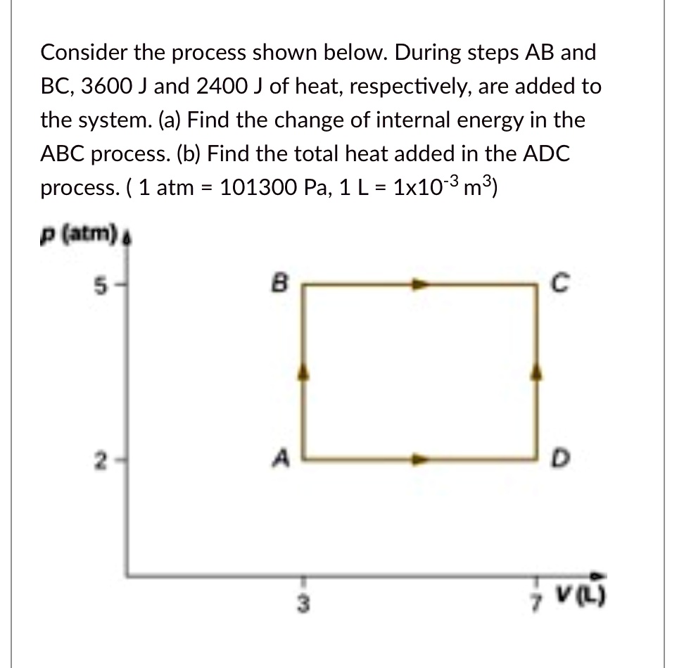 SOLVED: Consider the process shown below. During steps AB and BC, 3600 ...