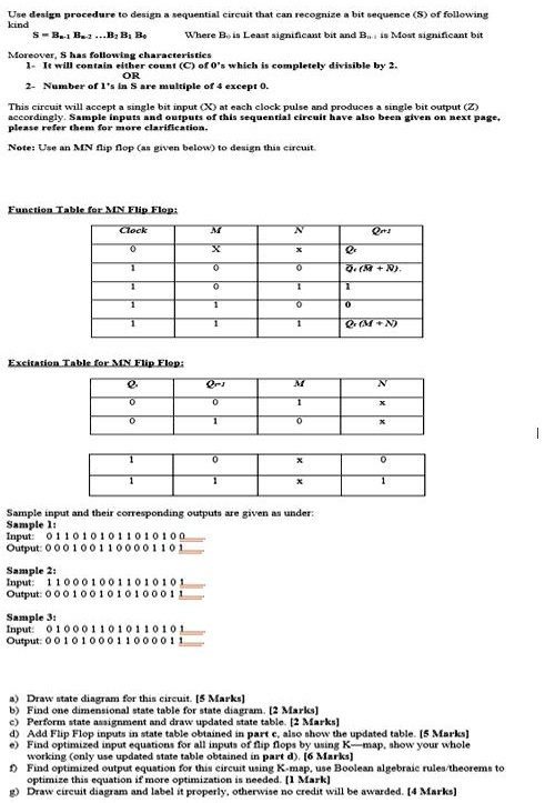Solved Use The Design Procedure To Design A Sequential Circuit That Can Recognize A Bit