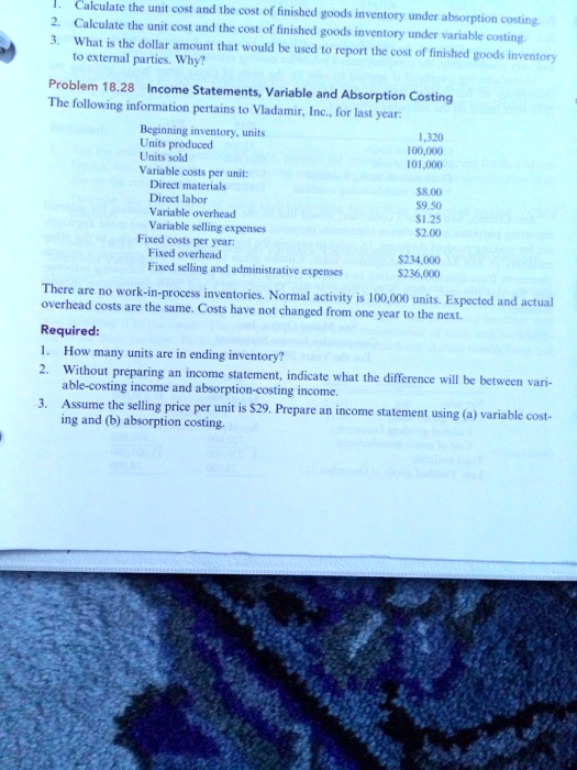 SOLVED: Calculate the unit cost and the cost of finished goods inventory under absorption ...