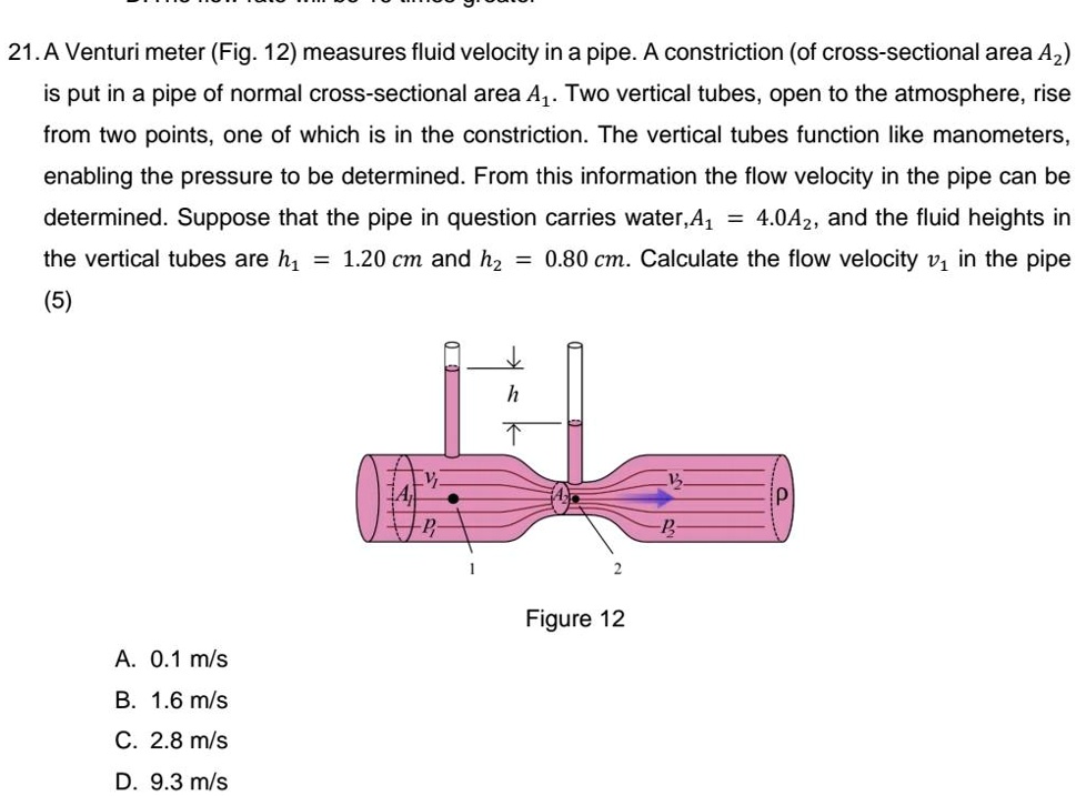 SOLVED: A fluid flow through a cylindrical pipe. Explain what happens ...