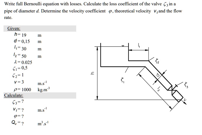 Write full Bernoulli equation with losses. Calculate the loss coefficient of the valve ζ3 in a ...