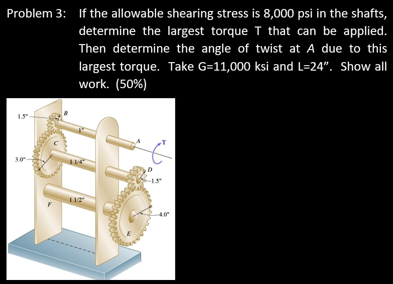 Problem 3: If the allowable shearing stress is 8,000 psi in the shafts ...