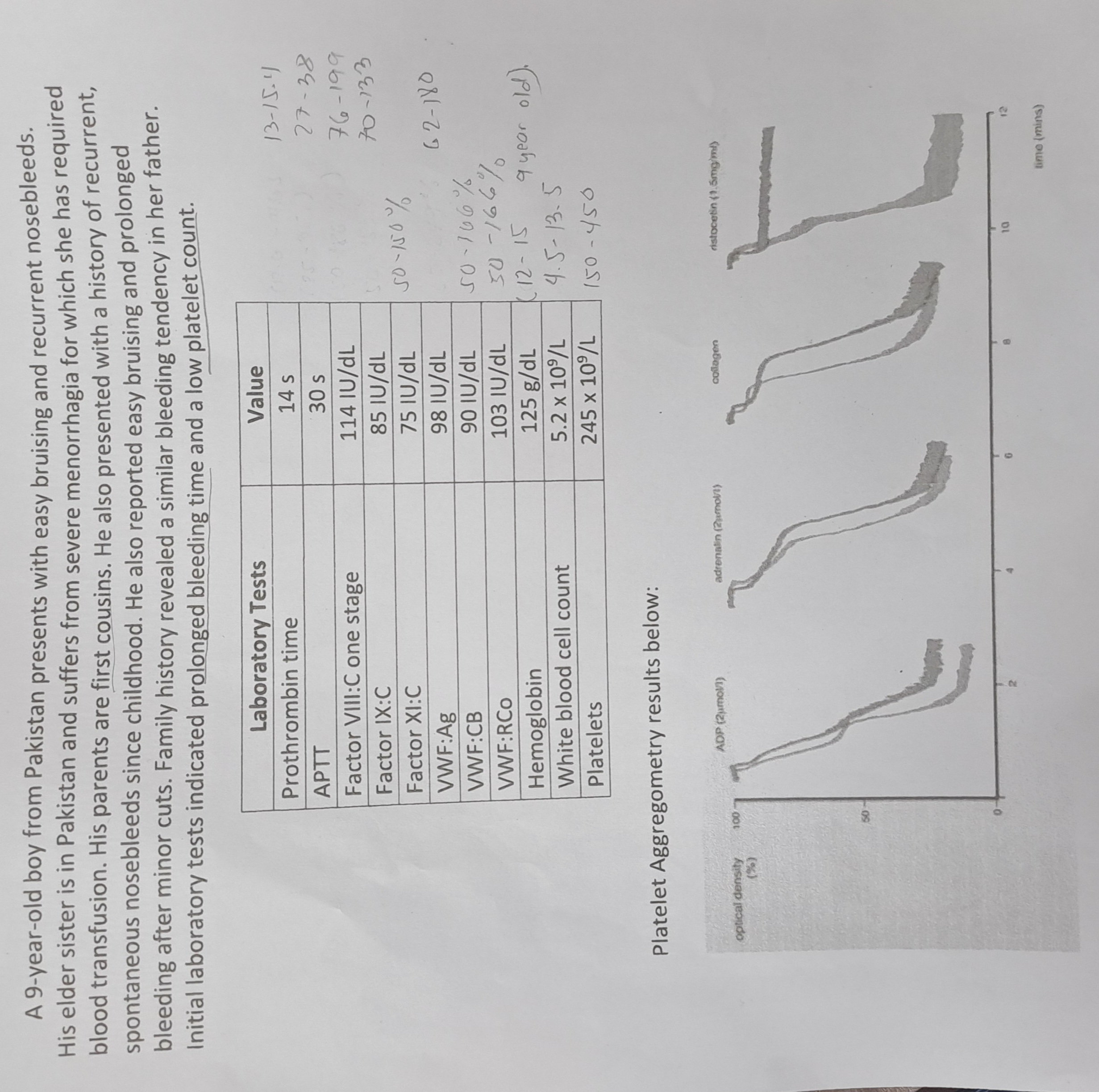 A 9-year-old boy from Pakistan presents with easy bruising and ...