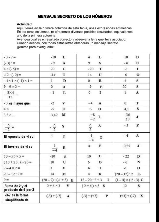 mensajes secreto de los numeros cual es el mensaje secreto mensaje ...