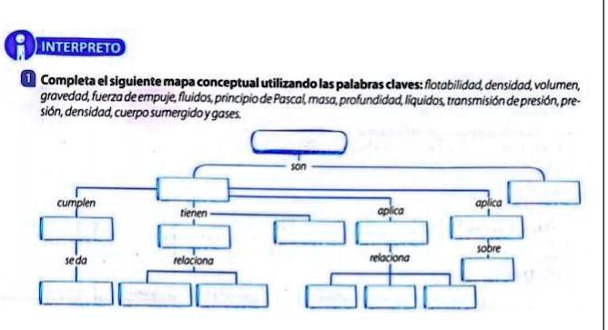 SOLVED: hola buenas tardes me pueden ayudar con esto maƱana tengo que ... SOLVED: hola buenas tardes me pueden ayudar con esto maƱana tengo que ...
