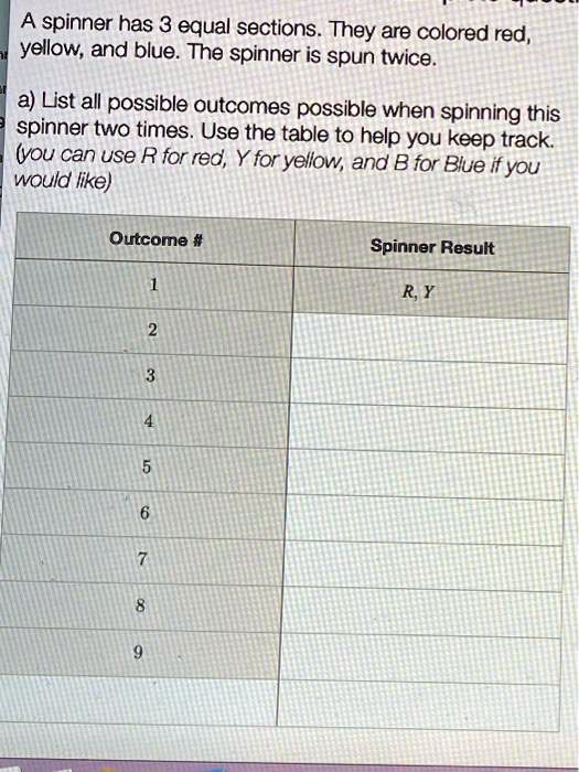 a spinner has 3 equal sections they are colored red yellow and blue the ...