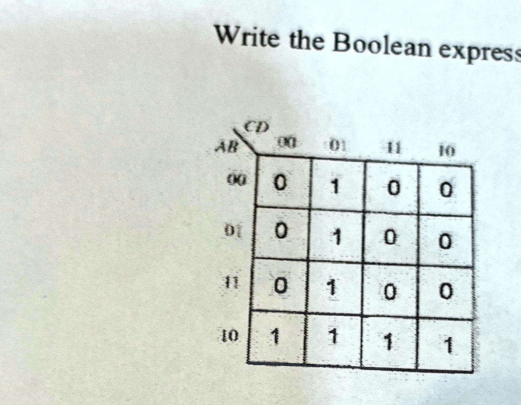 Solved Write The Boolean Exprssion In The Minimum Sop Form For The 9450