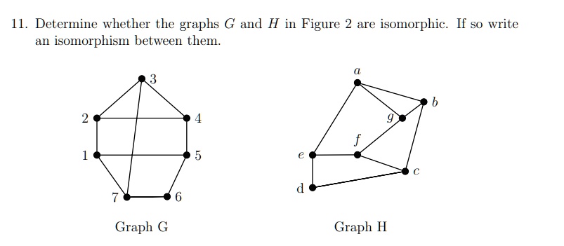 11. Determine whether the graphs G and H in Figure 2 are isomorphic. If so write an isomorphism ...
