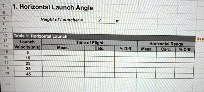 SOLVED: Text: Horizontal Launch Angle Height of Launcher Table 1 ...