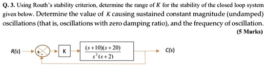 SOLVED: Q.3. Using Routh's stability criterion, determine the range of K for the stability of ...
