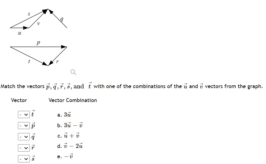 SOLVED: Match the vectors p , 9,r , 8,and with one of the combinations ...