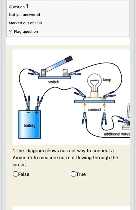 SOLVED: The diagram shows the correct way to connect an Ammeter to ...
