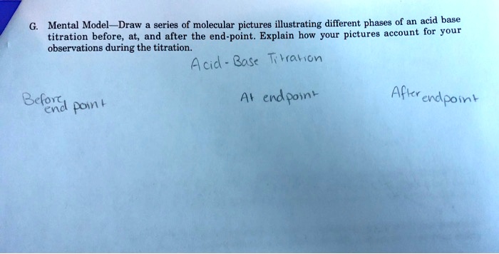 draw series of molecular pictures illustrating different phases of an ...