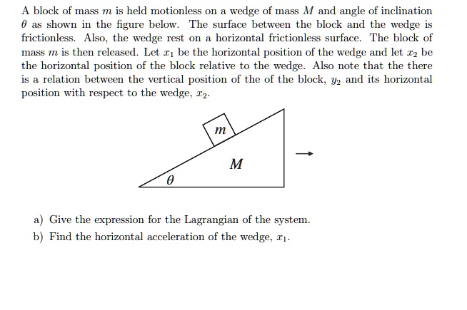 a block of mass m is held motionless on a wedge of mass m and angle of ...