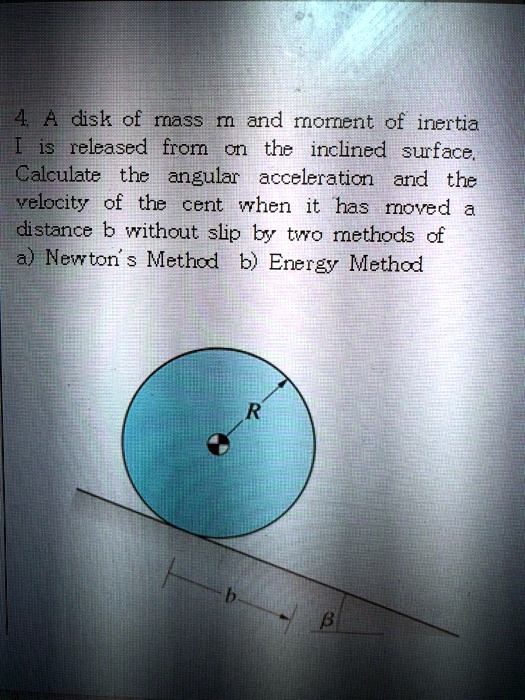 SOLVED: A disk of mass m and moment of inertia I is released from on ...