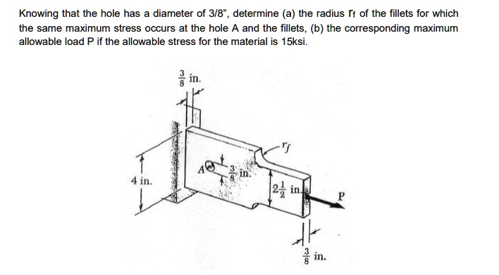 knowing that the hole has a diameter of 38 determine a the radius rf of ...
