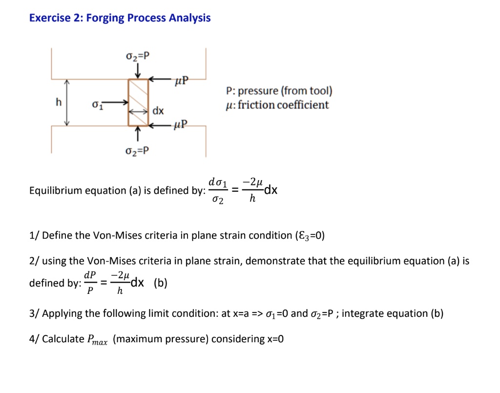 SOLVED: Exercise 2: Forging Process Analysis O = p P: pressure (from ...