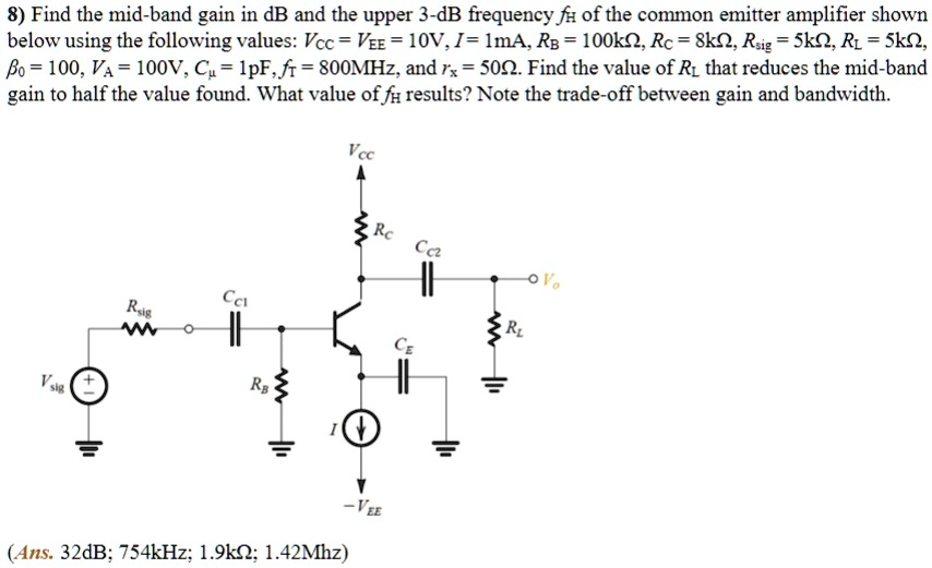8) Find the mid-band gain in dB and the upper 3-dB frequency fH of the common emitter amplifier ...