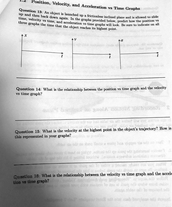 Position Velocity And Acceleration Vs Time Graphs Question 13 An
