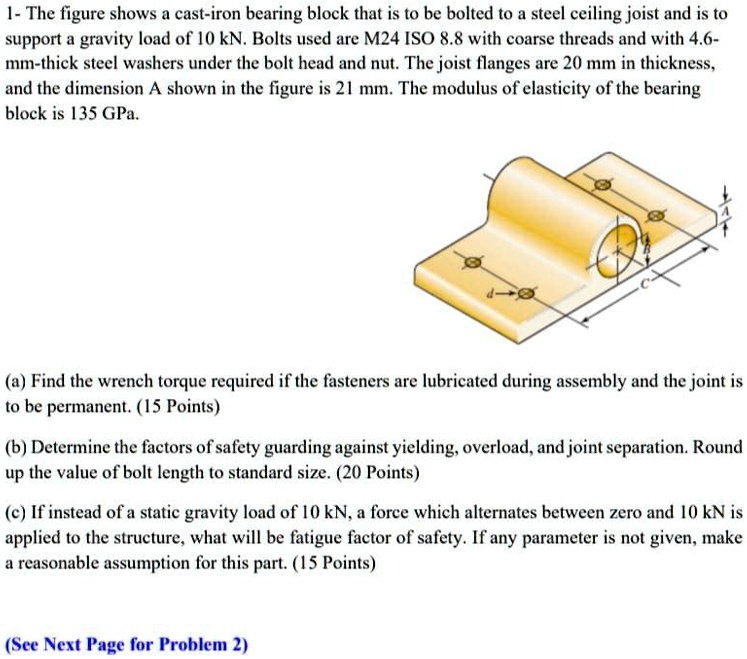 1- The figure shows a cast-iron bearing block that is to be bolted to a ...