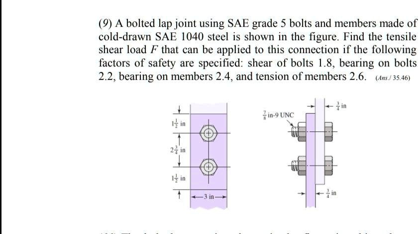 SOLVED: A bolted lap joint using SAE grade 5 bolts and members made of ...