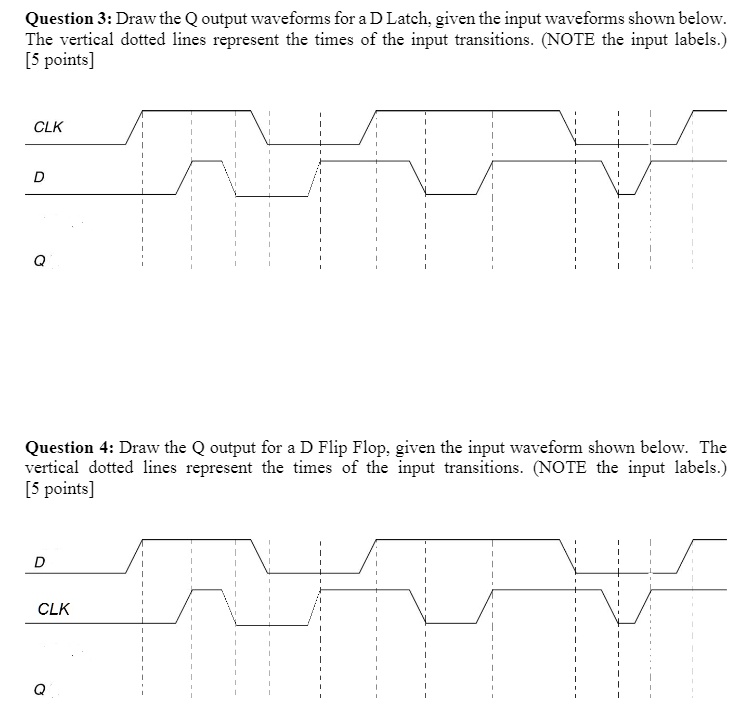 Solved Question 3 Draw The Q Output Waveforms For A D Latch Given The Input Waveforms Shown