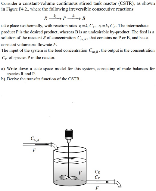 Consider a constant-volume continuous stirred tank reactor (CSTR), as shown in Figure P4.2 ...
