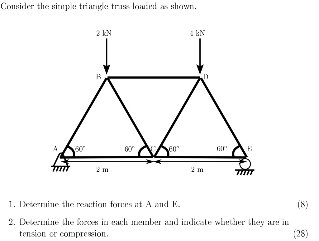 Consider the simple triangle truss loaded as shown. 1. Determine the ...