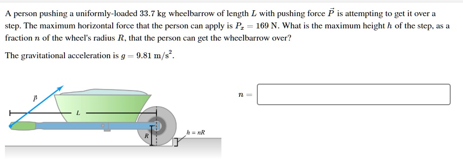 a person pushing uniformly loaded 337 kg wheelbarrow of length l with ...