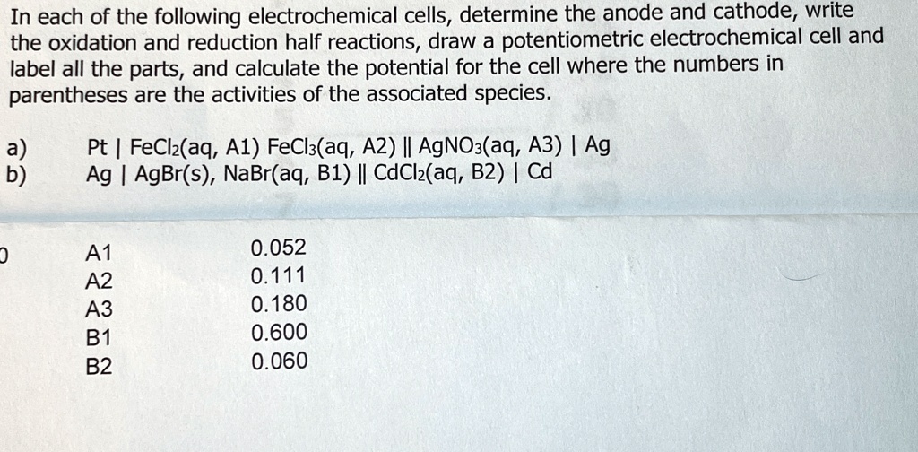 In each of the following electrochemical cells, determine the anode and ...