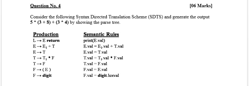 Question No. 4 [06 Marks] Consider the following Syntax Directed ...