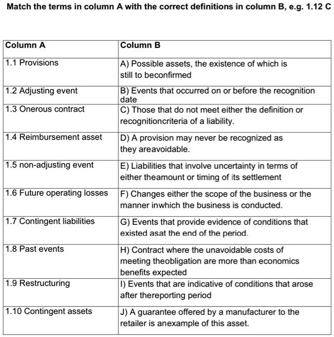 SOLVED: Match the terms in column A with the correct definitions in column B, e.g. 1.1 C Column ...