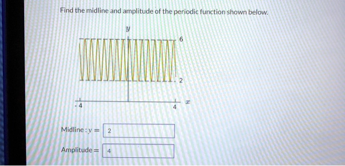 find the midline and amplitude of the periodic function shown below it ...