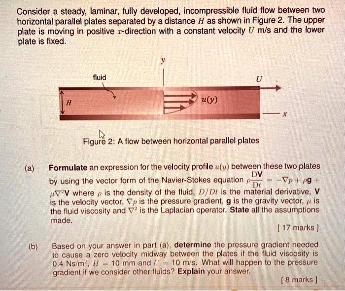 SOLVED: Texts: Consider a steady, laminar, fully developed, incompressible fluid flow between ...
