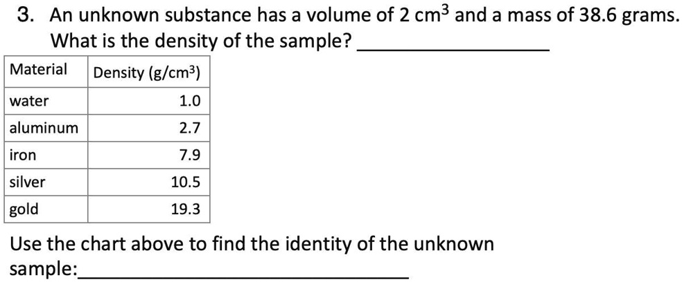 SOLVED: The attachment below is the question: An unknown substance has ...