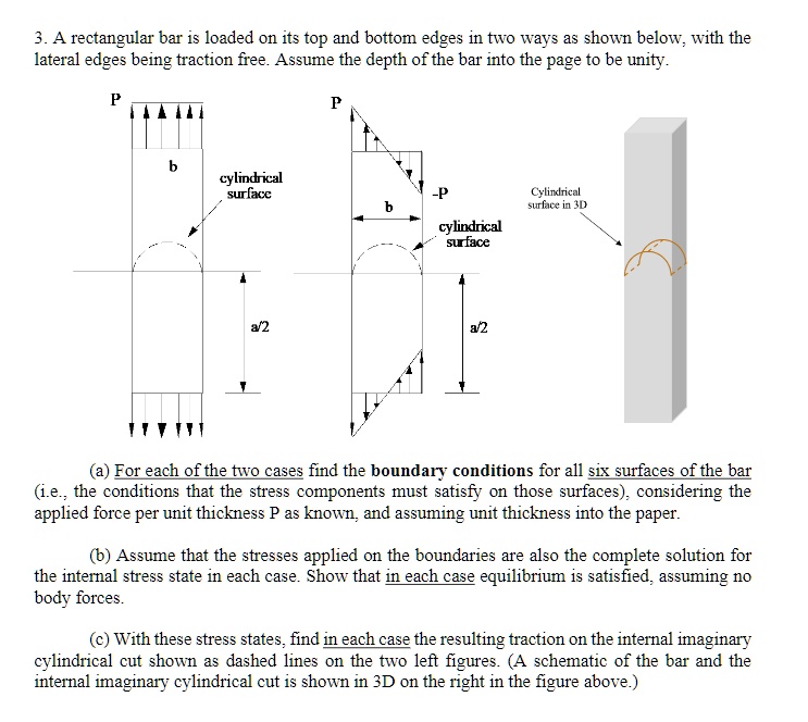 SOLVED: A rectangular bar is loaded on its top and bottom edges in two ...