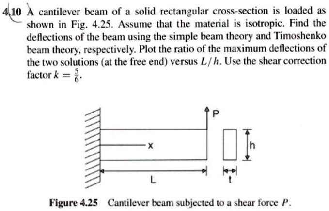 4.10 A cantilever beam of a solid rectangular cross-section is loaded ...