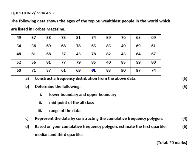 QUESTION 2/ SOALAN 2 The following data shows the ages of the top 50 ...