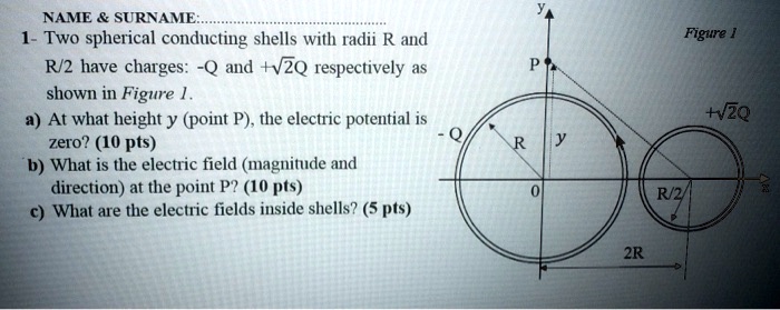 SOLVED: NAME SURNAME:. Two spherical conducting shells with radii R and R/2 have charges: Q and ...