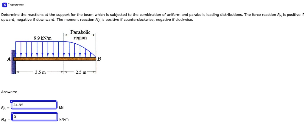 SOLVED: Incorrect Determine the reactions at the support for the beam ... SOLVED: Incorrect Determine the reactions at the support for the beam ...