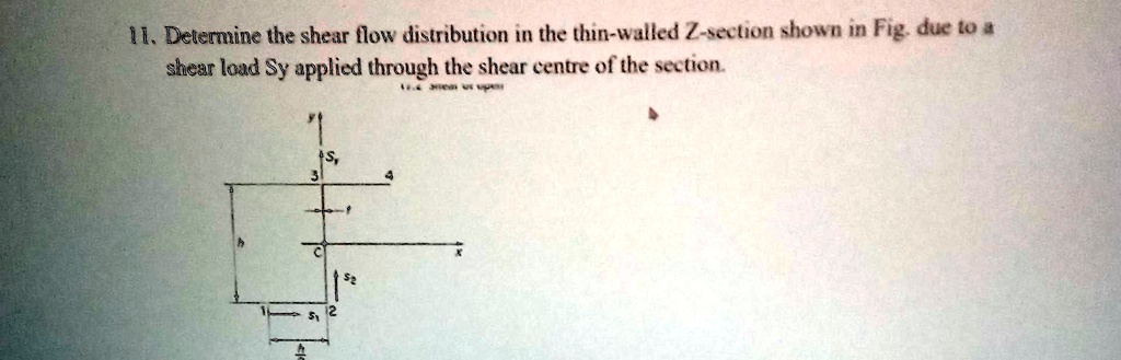 SOLVED: Determine the shear flow distribution in the thin-walled Z-section shown in Fig due to a ...