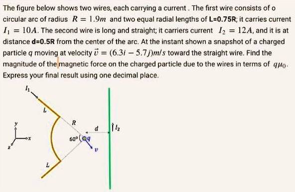 SOLVED: The figure below shows two wires, each carrying a current. The ...