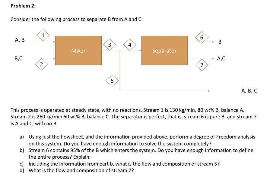Problem 2: Consider the following process to separate B from A and C: 1 A, B 6 B 3 4 Mixer ...