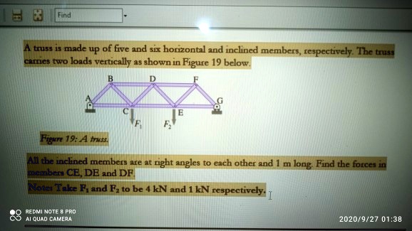 SOLVED: A truss is made up of five horizontal members and six inclined members. The truss ...